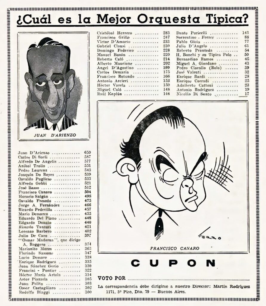 Top Musical Artists Of 1951 In Buenos Aires Tango Exchange top-musical-artists-of-1951-in-buenos-aires-tango-exchange